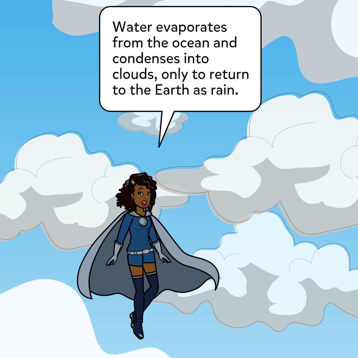 Water Cycle