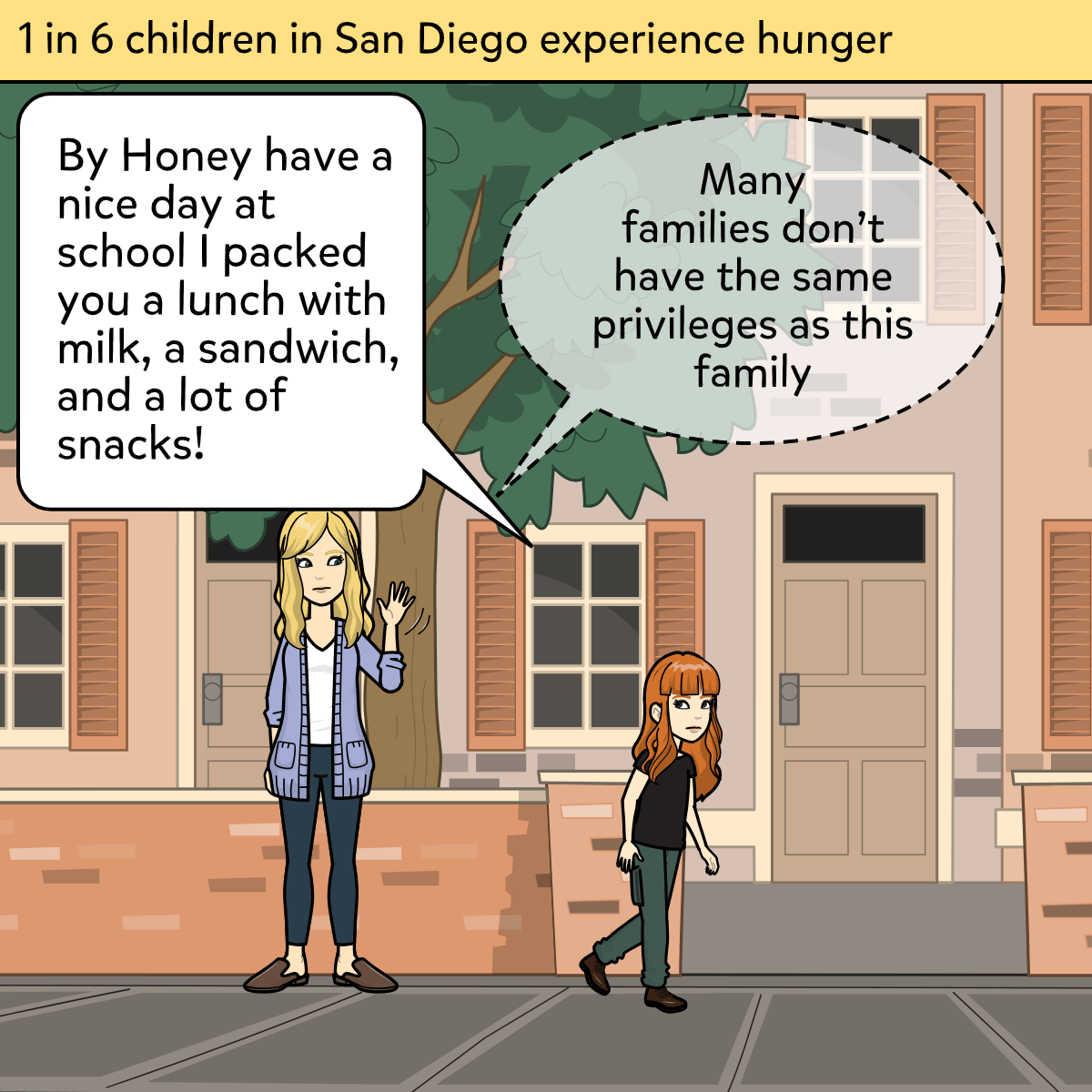 Children Hunger