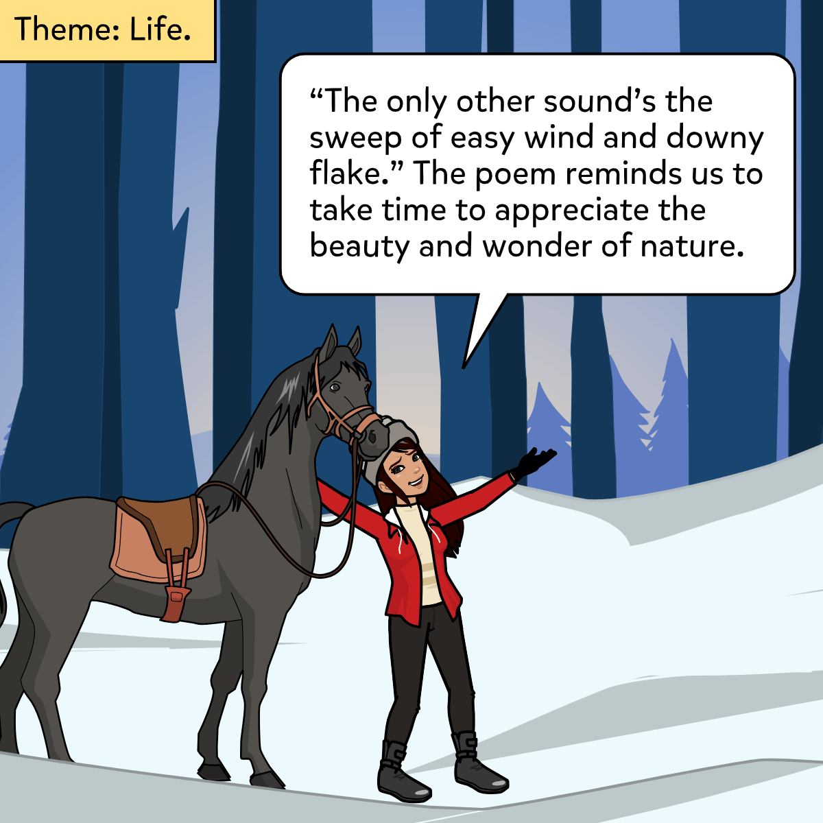 Finding The Central Theme